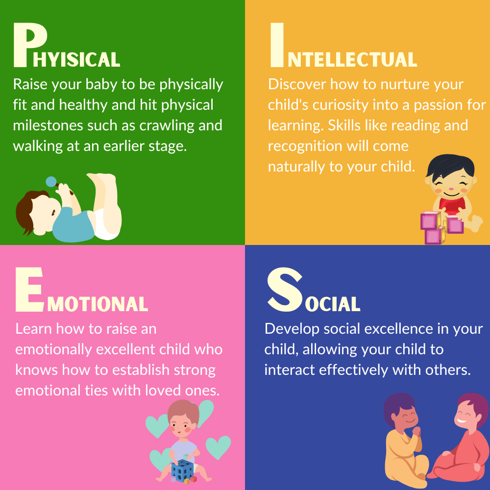 Nurture Your Child Workshop